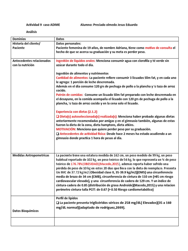 ADIME caso 5 | PDF | Alimentos | Nutrición