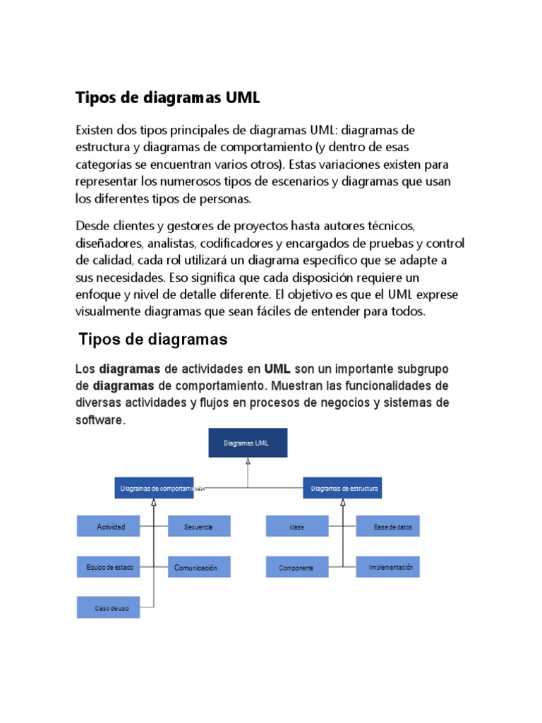 Tipos de diagramas UML explicados | PDF | Informática