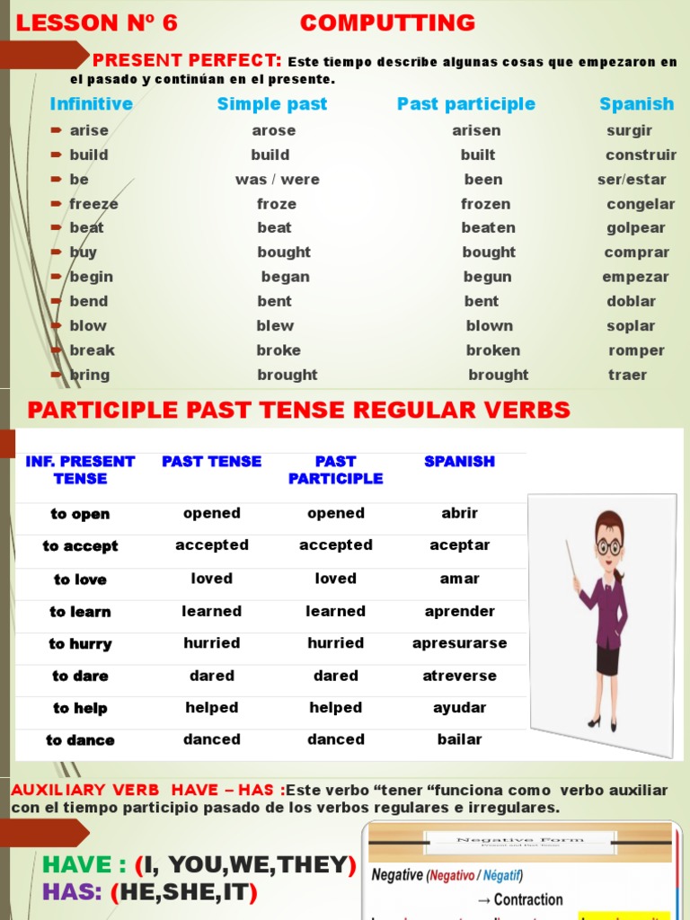 Lesson Nº6 | PDF | Language Mechanics | Grammar