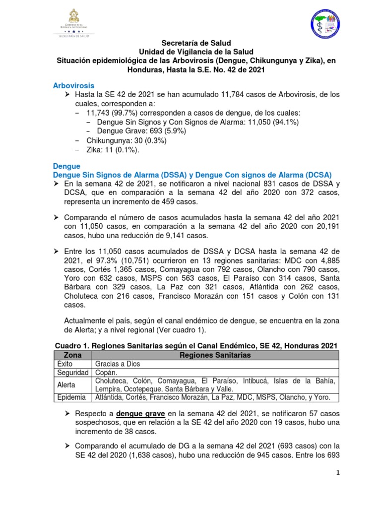 Boletín de Arbovirosis Honduras - Se 42, 30-10-2021-1 | PDF | Especialidades Medicas | Desastres ...