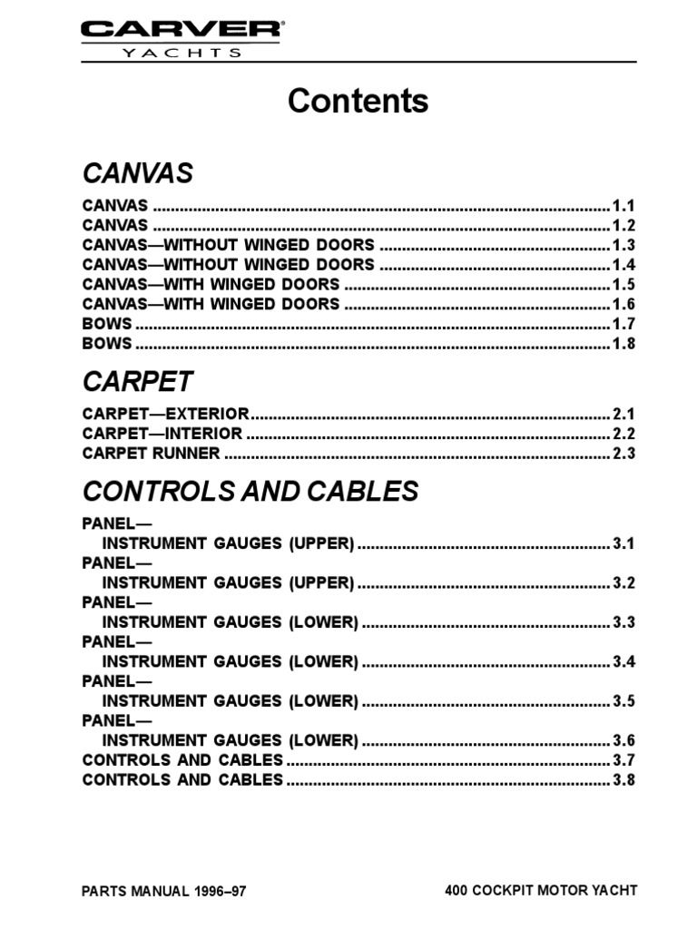 Super Carver Manual Pdf