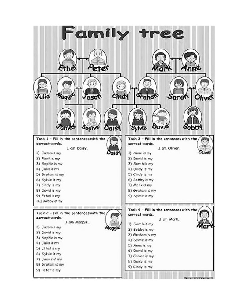 Family Vocabulary Practice | PDF