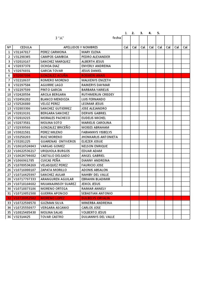 Planillas Evaluacion | PDF
