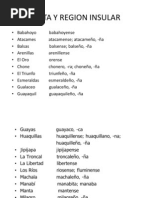 Sustantivos Patronímicos y Gentilicios | PDF