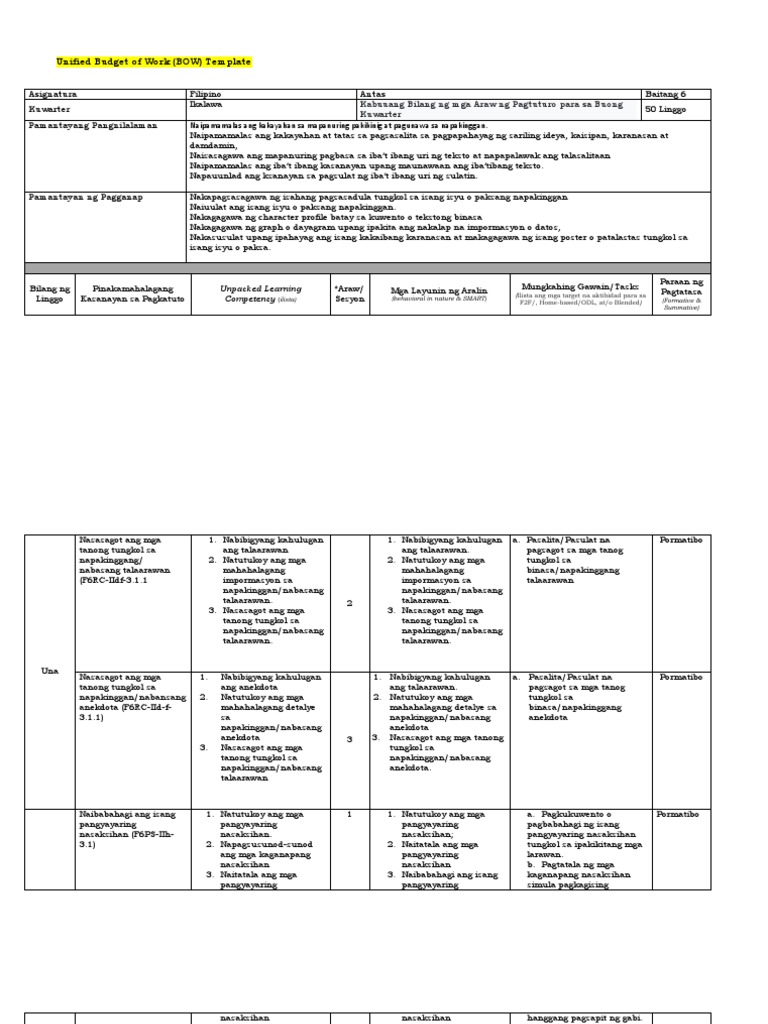 Zambales BOW Q2 FILIPINO G6 | PDF