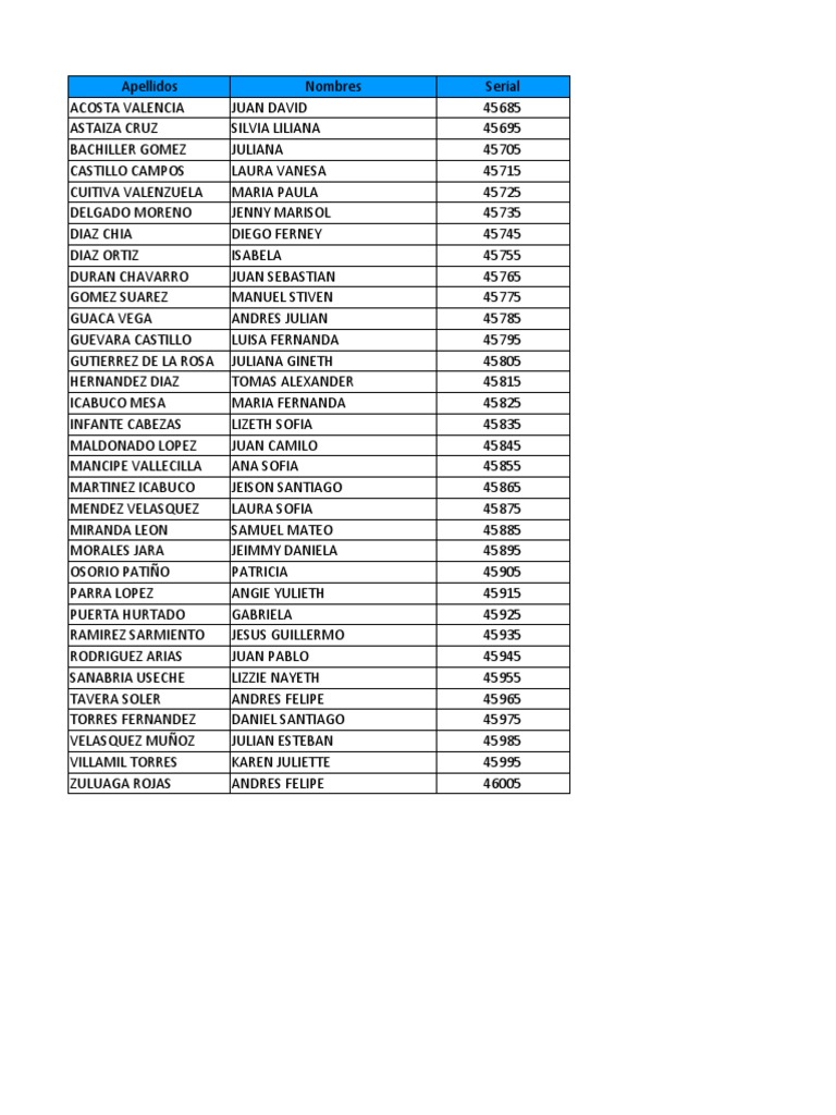 Trabajo Sistemas 2 Cuarto Periodo | PDF