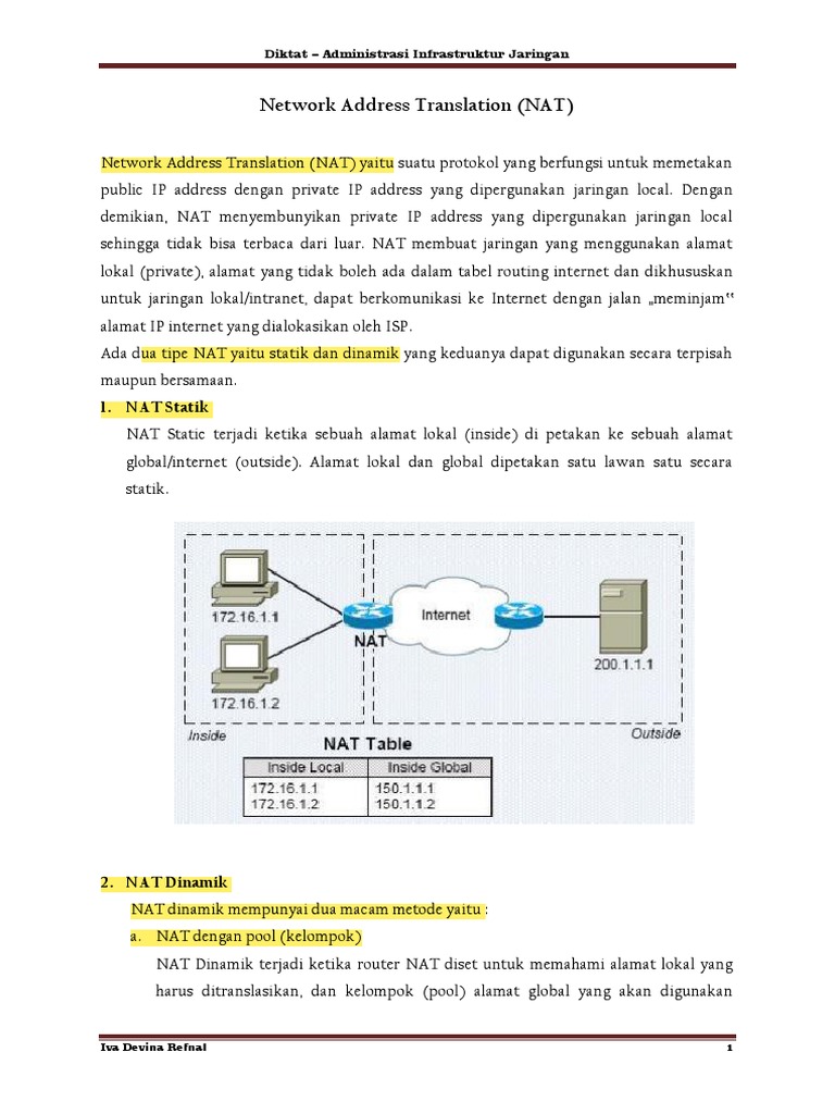 Network Address Translation Pdf