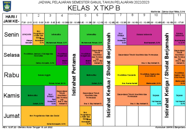 Jadwal Kelas X TKP B SMKN 2 | PDF