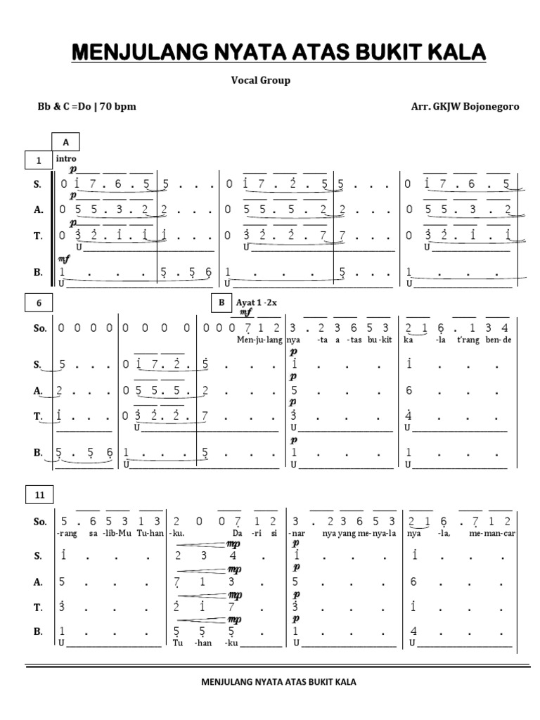Menjulang Nyata Di Atas Bukit Kala Revisi | PDF