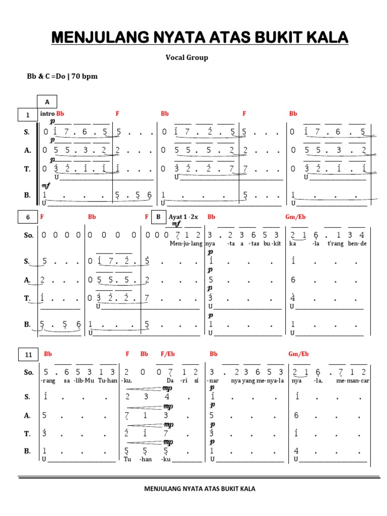 Menjulang Nyata Di Atas Bukit Kala | PDF
