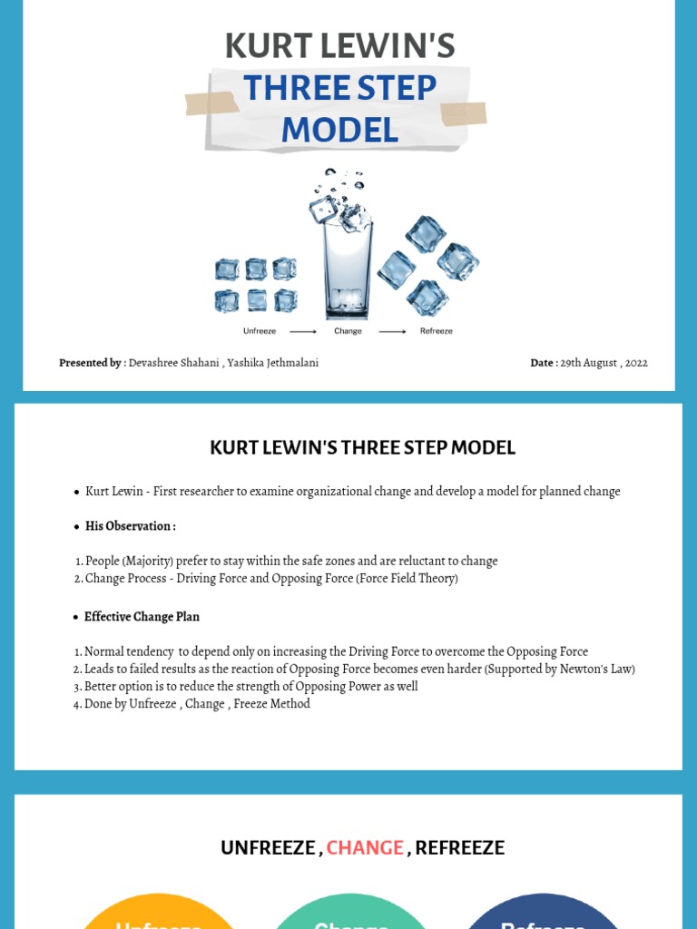 KURT LEWIN'S Three Step Model | PDF