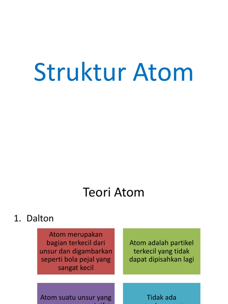 Teori dan Struktur Atom Kimia | PDF | Metode & Bahan Ajar | Sains ...
