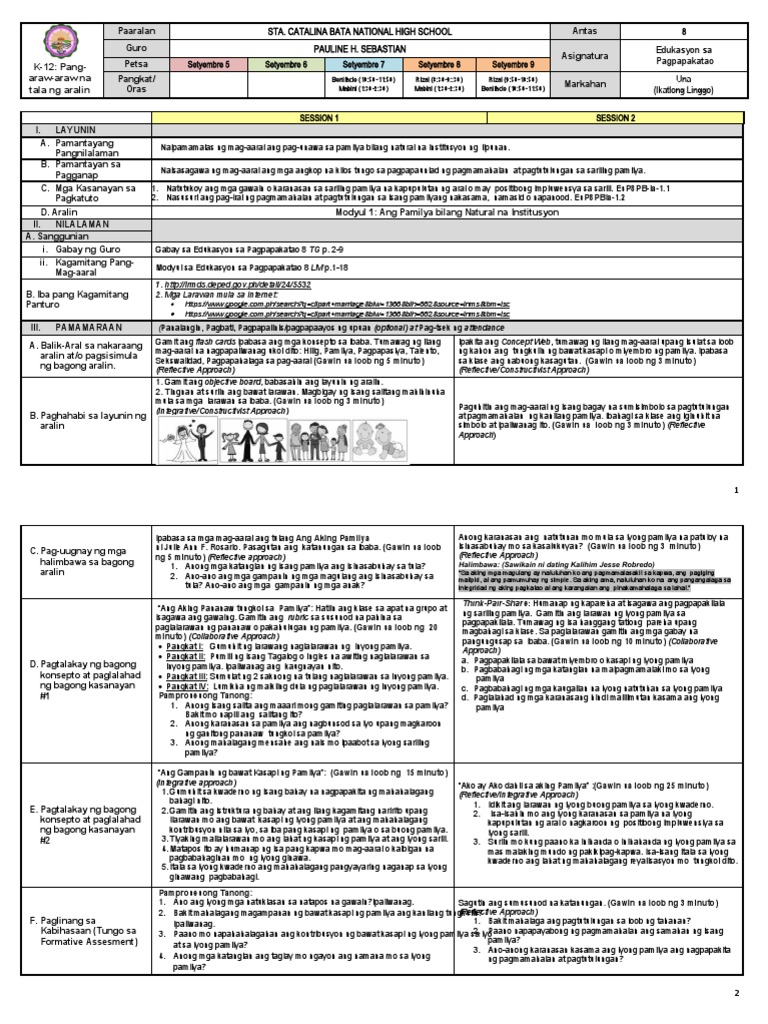 Q1 - WK3-M1-ESP8-Ang Pamilya Bilang Natural Na Institusyon | PDF