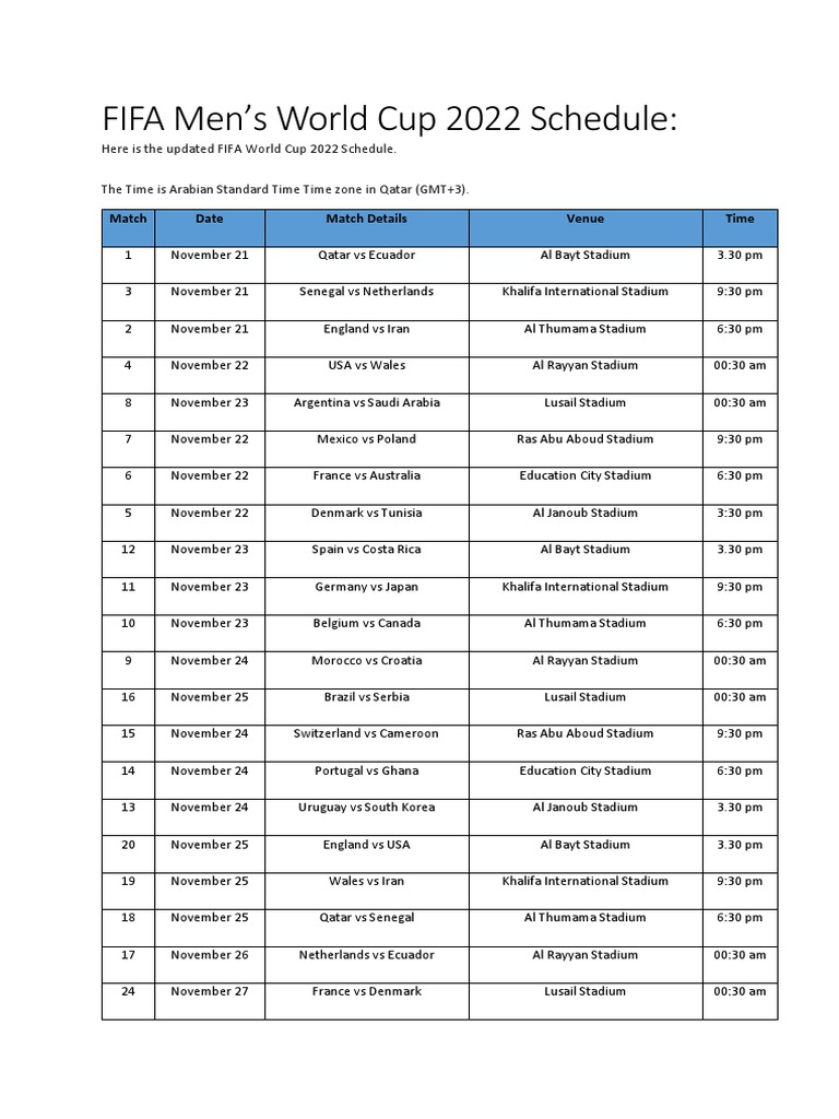 FIFA World Cup 2022 Schedule PDF | PDF | Fifa Competitions | European ...
