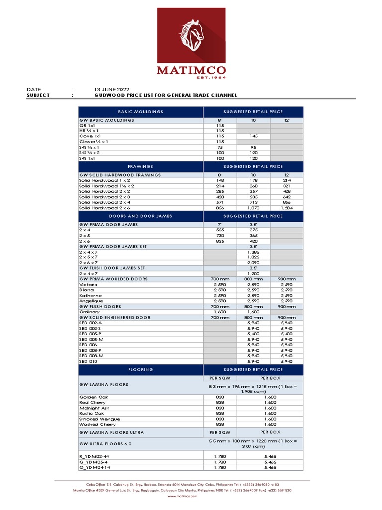 2022 Gudwood GT Pricelist Effective Jun 01, 2022 - 1658107765 | PDF ...