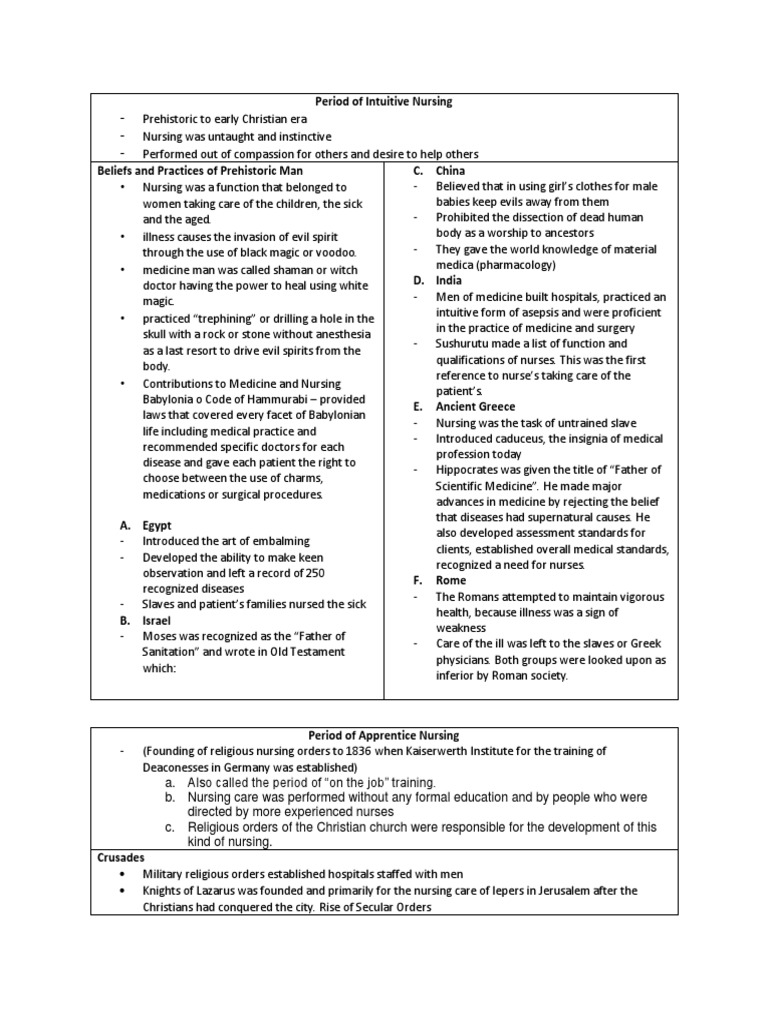 TFN Prelims | PDF | Rationalism | Nursing