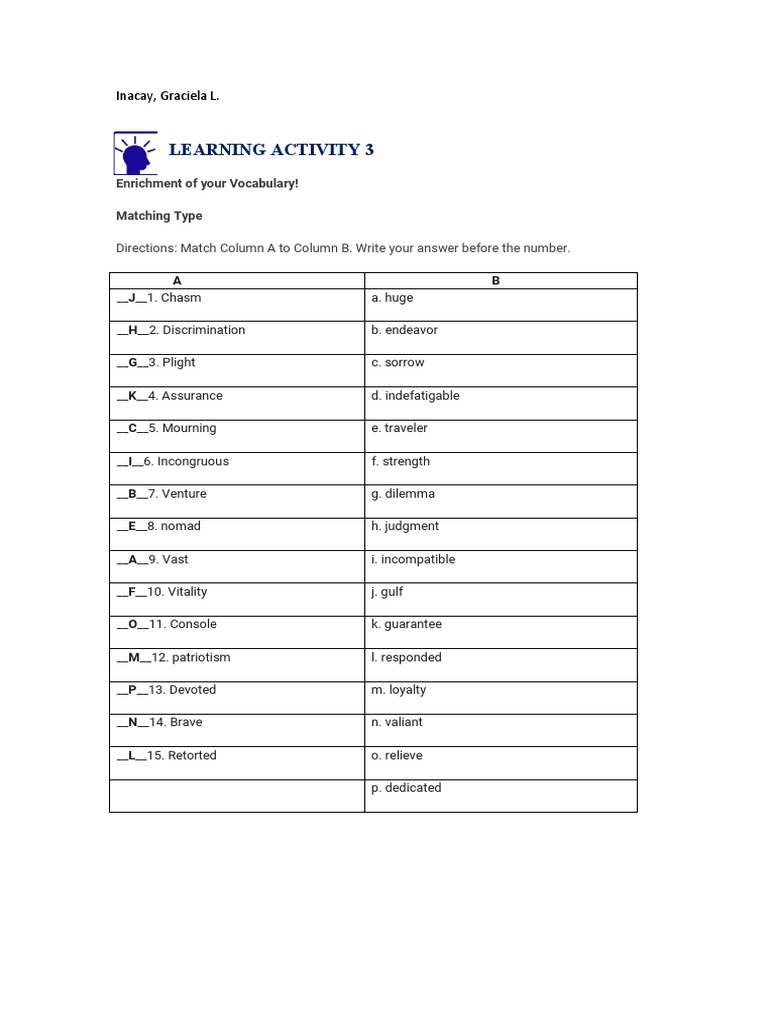 Vocabulary Enrichment Inacay Graciela | PDF