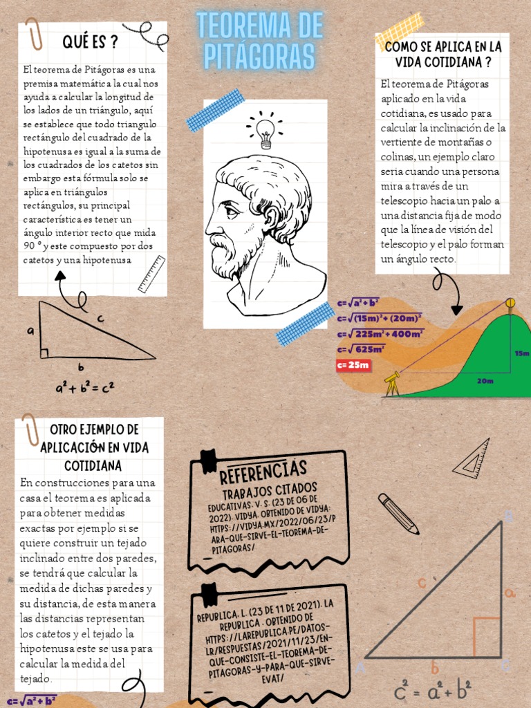 Teorema de Pitagoras | PDF