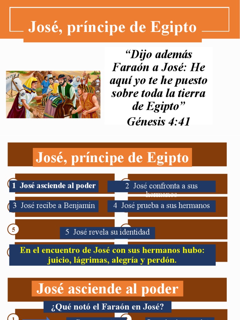 José, Príncipe de Egipto | PDF | Creencia religiosa y doctrina