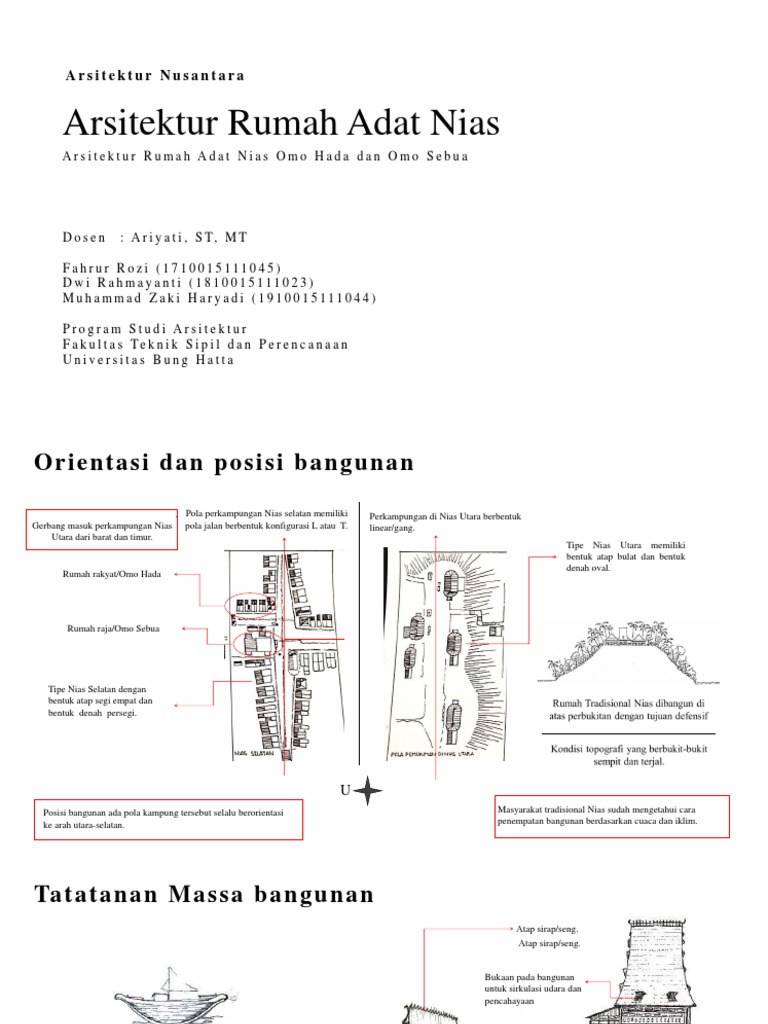 Arsitektur Rumah Adat Nias Omo Hada | PDF