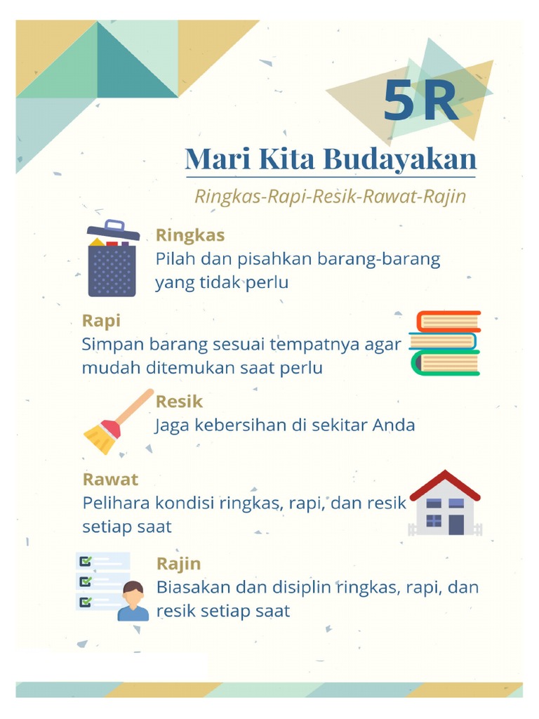 Budayakan 5R | PDF