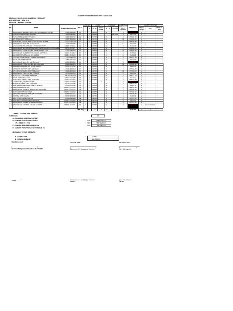 Borang Senarai Nama Murid RMT TAHUN 2021 | PDF