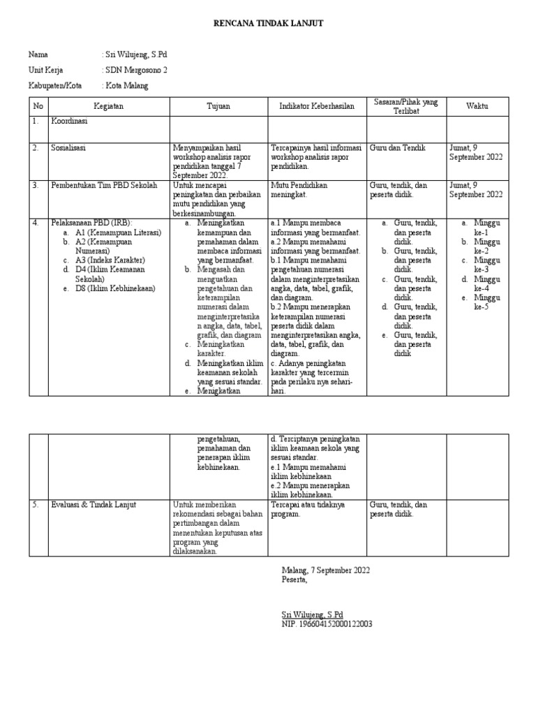 5a RTL Satuan Pendidikan Dikdasmen SDN Mergosono 2 | PDF