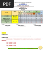 CG Science 9 Melcs | PDF