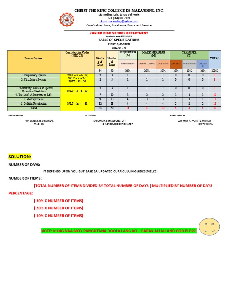 Tos First Quarter Science 9 | PDF | Biology
