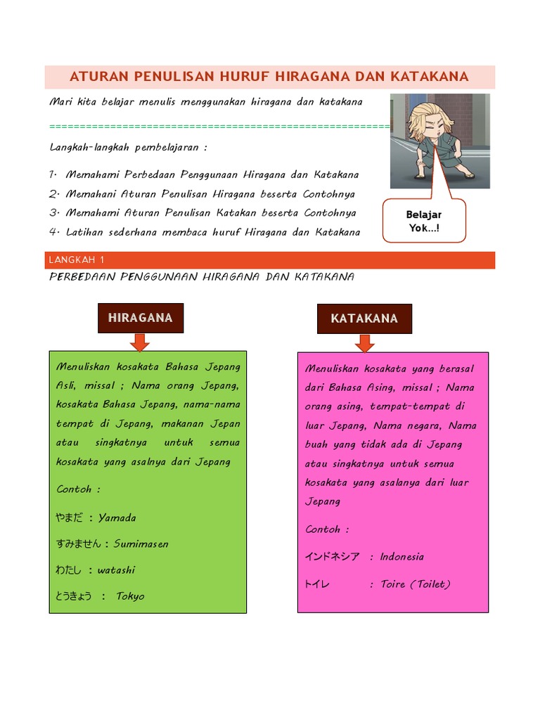Aturan Penulisan Huruf Hiragana Dan Katakana | PDF