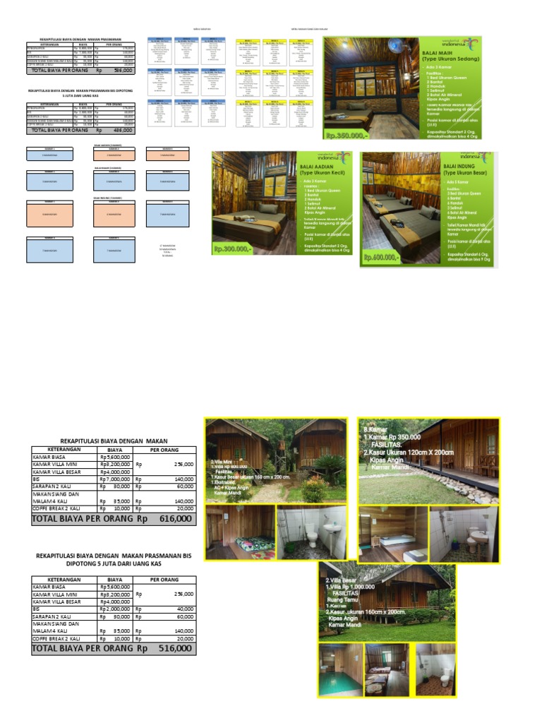 Here We Go - Organized-1 | PDF