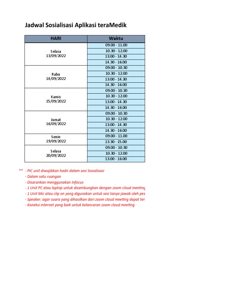 Draft Jadwal Sosialisasi Teramedik - RS Keluarga Kita | PDF