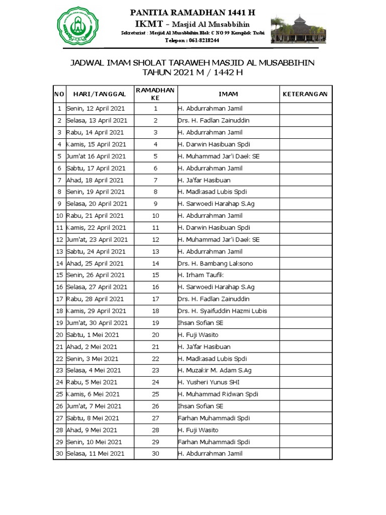Jadwal Imam Sholat Teraweh | PDF
