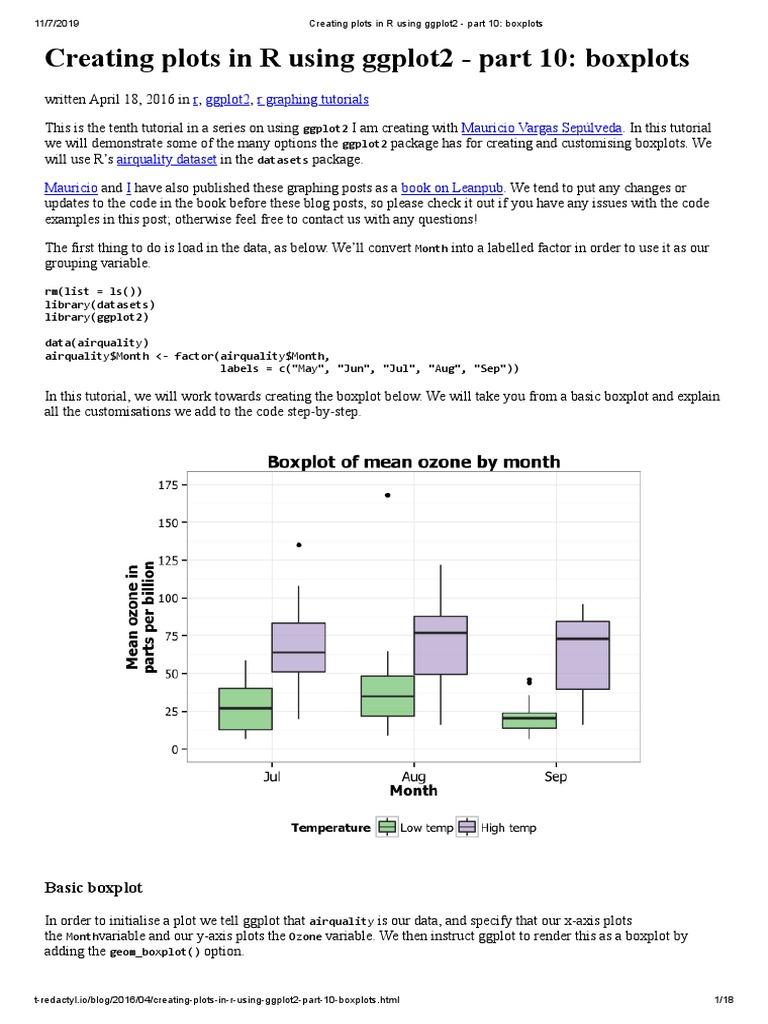 Creating Plots In R Using Ggplot2 Part 10 Boxplots Pdf Computing Statistics 
