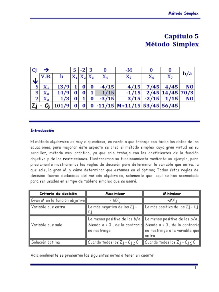 M Simplex | PDF | Programación lineal