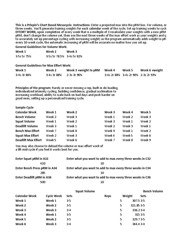 Prilepin's Chart Training Guide | PDF | Weight Training | Weight