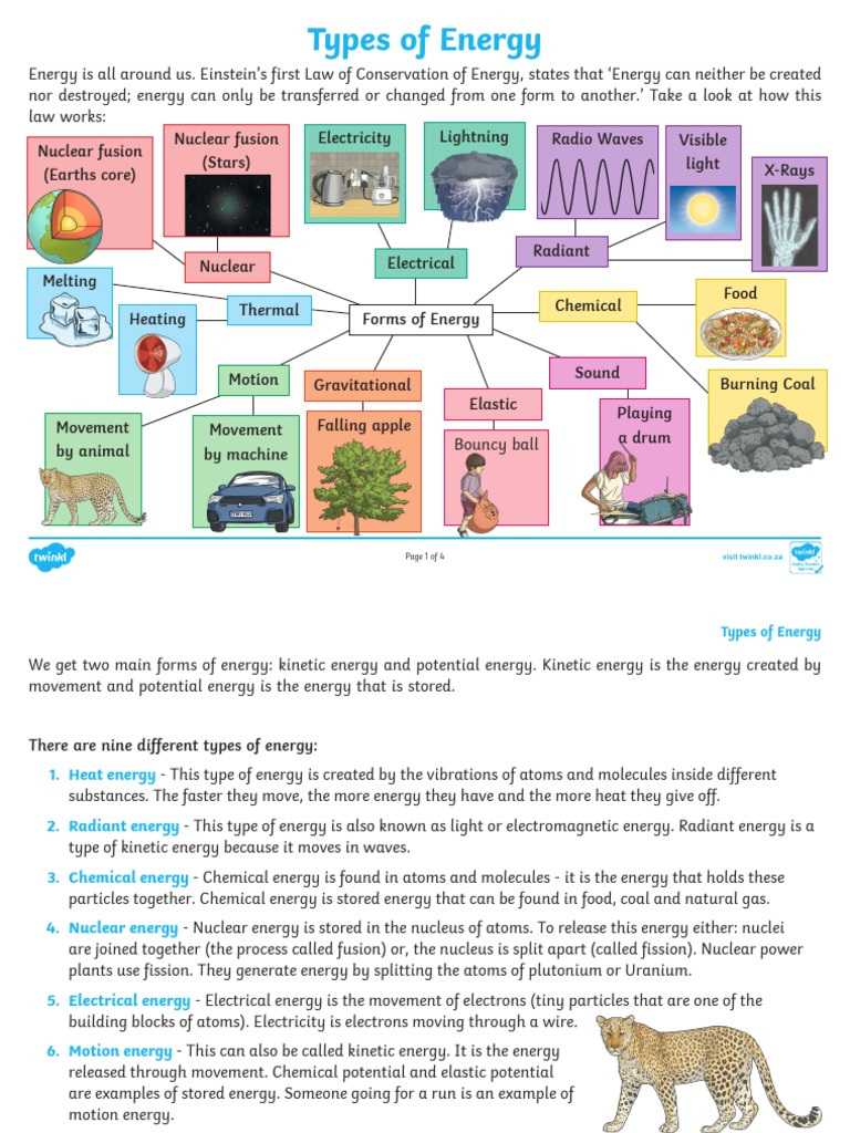 Za NST 88 Types of Energy - Ver - 3 | Download Free PDF | Potential ...