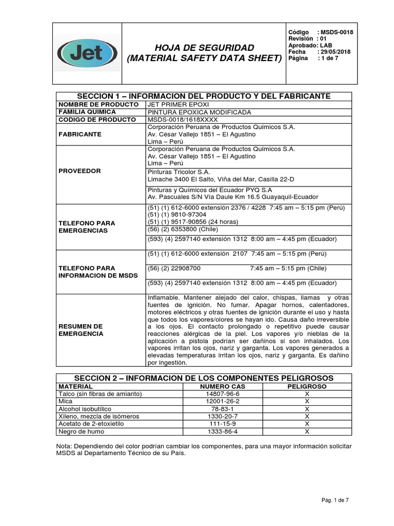 MSDS-0018 Jet Primer Epoxi | PDF | Agua | Incendios