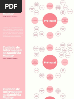 Tabela Nead | PDF | Enfermagem | Especialidades médicas