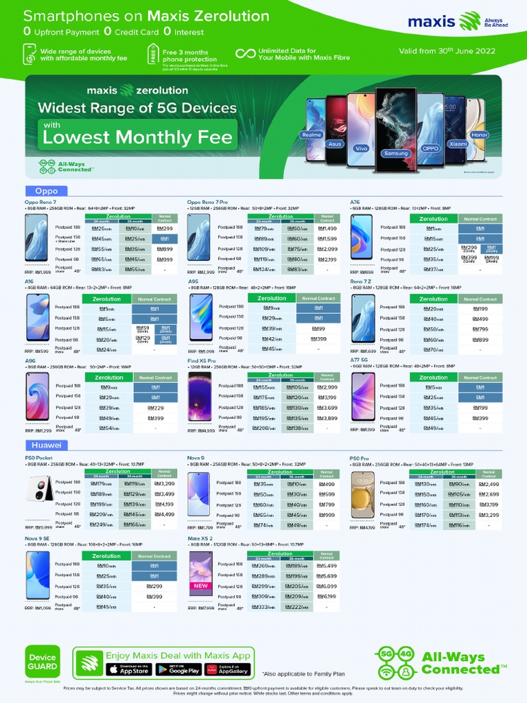 Leaflet Device WM Eng | PDF | I Phone | Apple Inc.