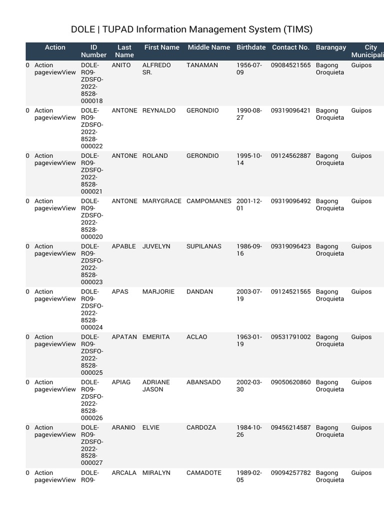 DOLE TUPAD Information Management System (TIMS) | PDF