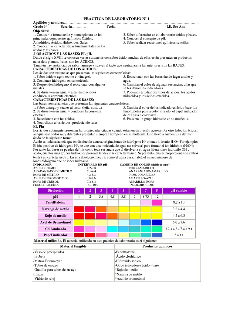 PRÁCTICA DE LABORATORIO #1acidos y Bases | PDF | Ácido | Ph