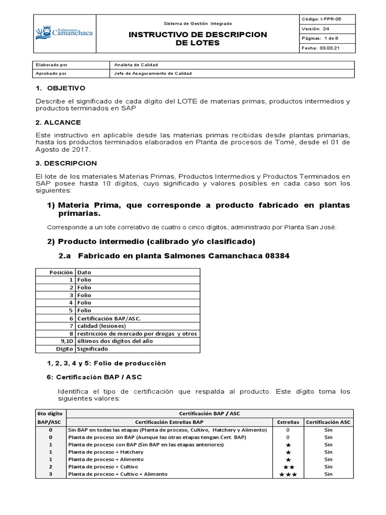 Significado de Lotes en Productos | PDF
