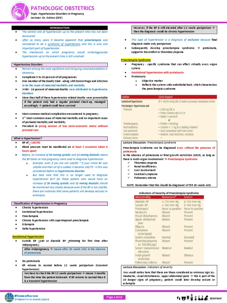 OB - Hypertensive Disorders (DFE) | PDF | Angiogenesis | Endothelium