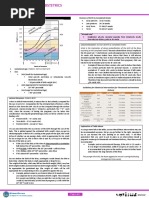 Cesarean Section Audit Format | PDF | Childbirth | Caesarean Section