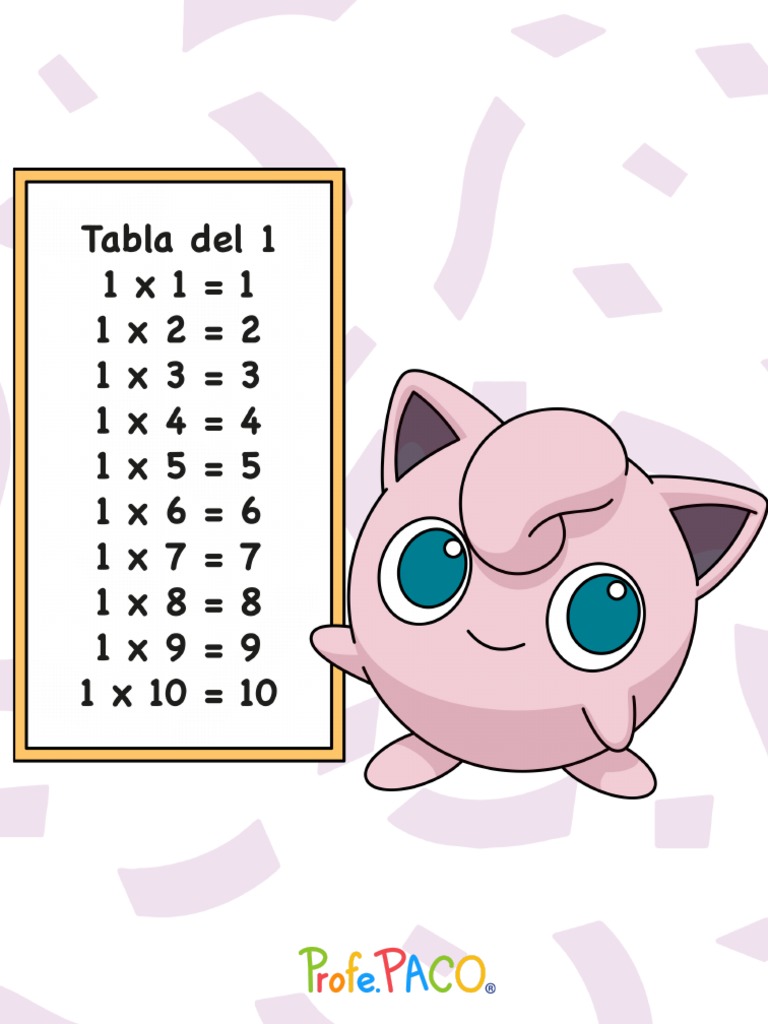 Tablas Pokémon | PDF