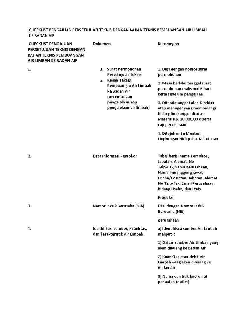 Daftar Checklist Pertek Air Limbah | PDF | Hukum