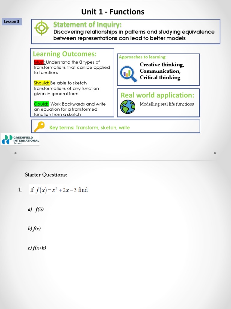 Transformations Of Functions Discovering Relationships Through Equivalence Of Representations