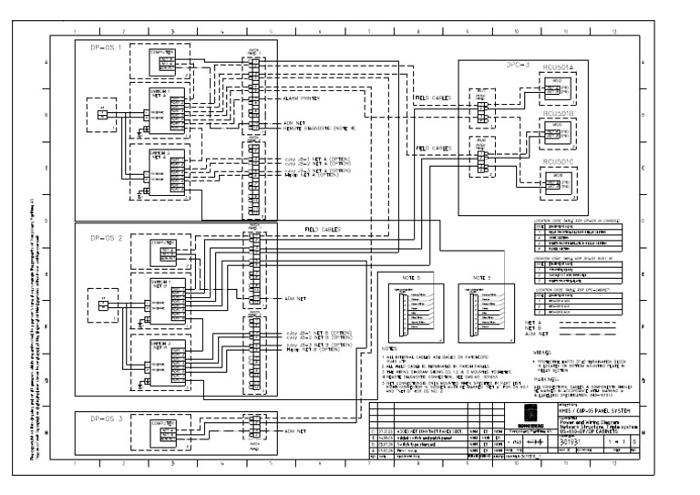 Power and Wiring Diagram Network Structure | PDF
