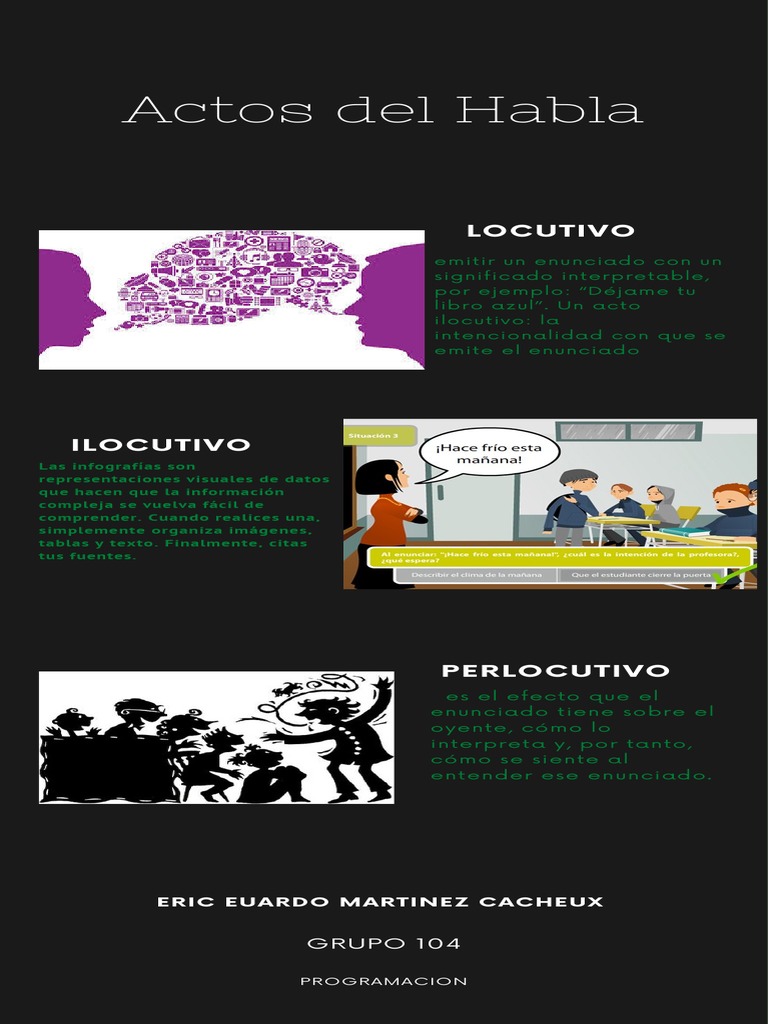 Ejemplos de Actos del Habla | PDF